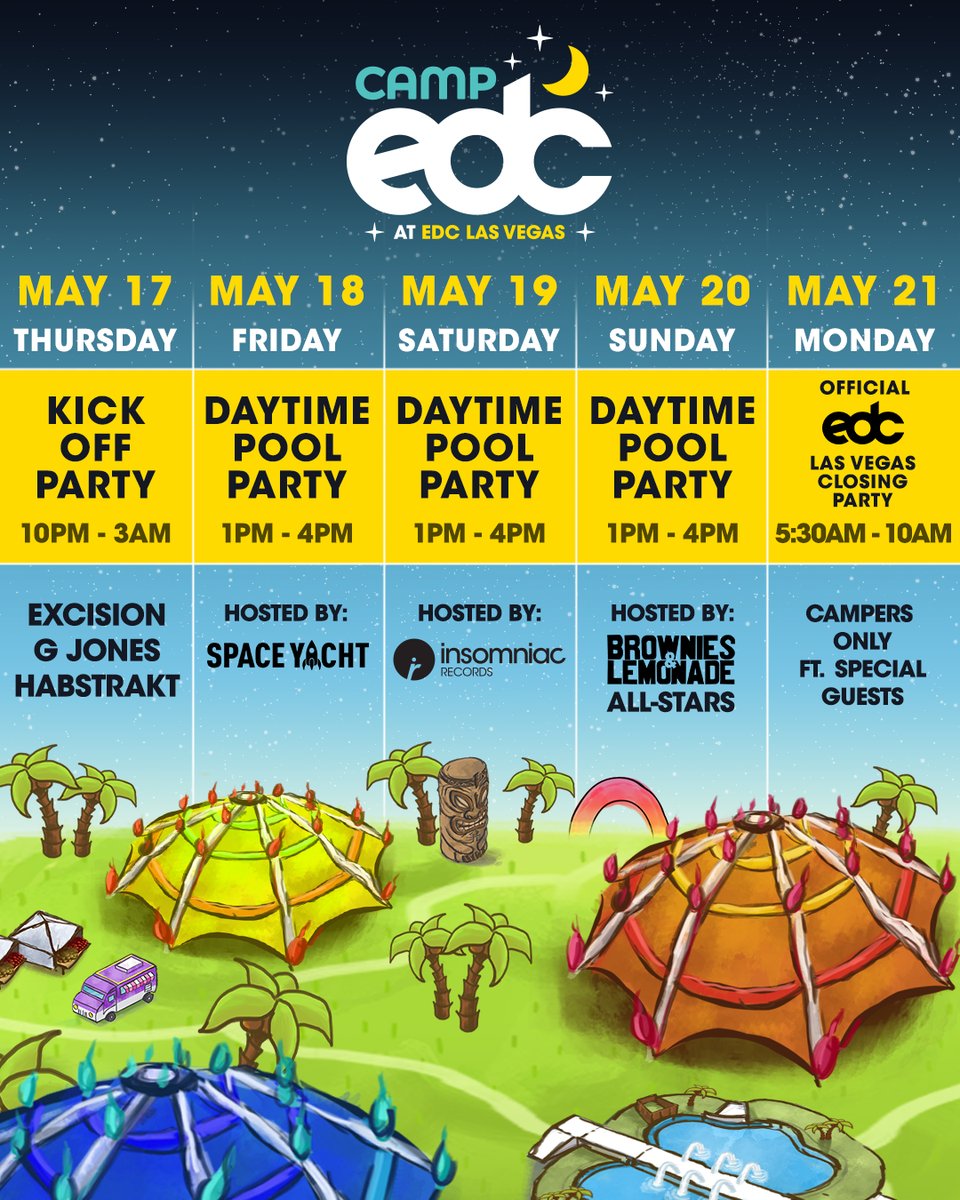EDC Las Vegas Unveils Camp EDC Party Lineup For 2018