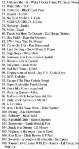 Students Sent DJ This 145-Song Playlist for Their School Dance
