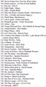Students Sent DJ This 145-Song Playlist for Their School Dance